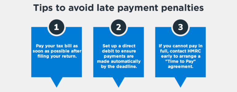 New HMRC Penalty Rules 2025: Avoid Late Tax Return Fines | Key Changes ...