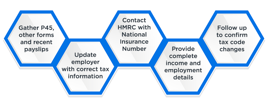 0T Tax Code: What to Do If You’re Over-Taxed