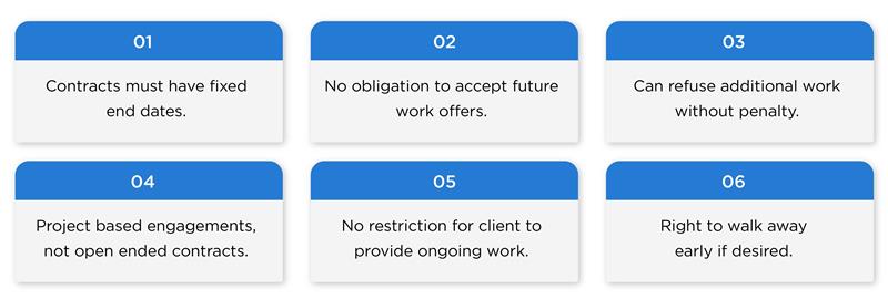 Inside and Outside IR35 Explained: 2026 Contractors Guide